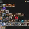 Black Myth: Wukong Boss Difficulty Ranking for New and Veteran Players