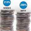 Indices beat MF route